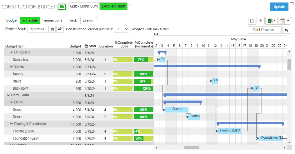 Real Estate Project Management Software - Rehab Valuator