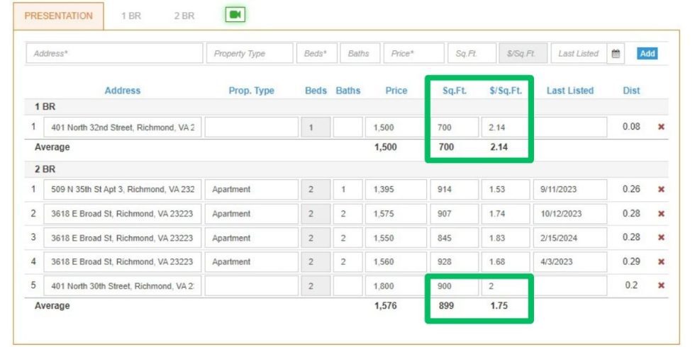 Custom Rental Comps Software Update March 2024 - Rehab Valuator